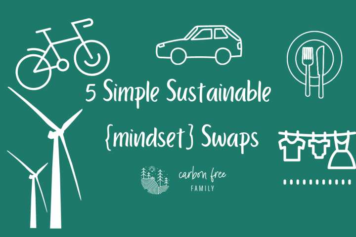 Q&A: Facts about my electric car – Carbon Free Family